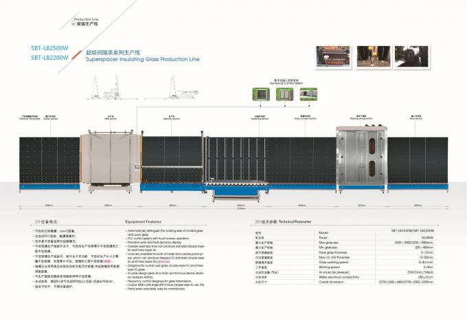 Super Spacer Full Automatic Insulating Glass Production Line Durable ...
