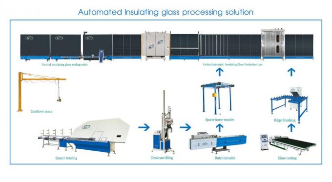 Horizontal Insulating Glass Auto Sealing Machine Robot , Automatic ...